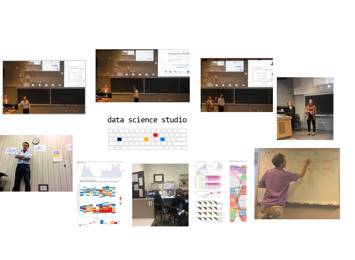 The Origins of DSS | Data Science Studio
